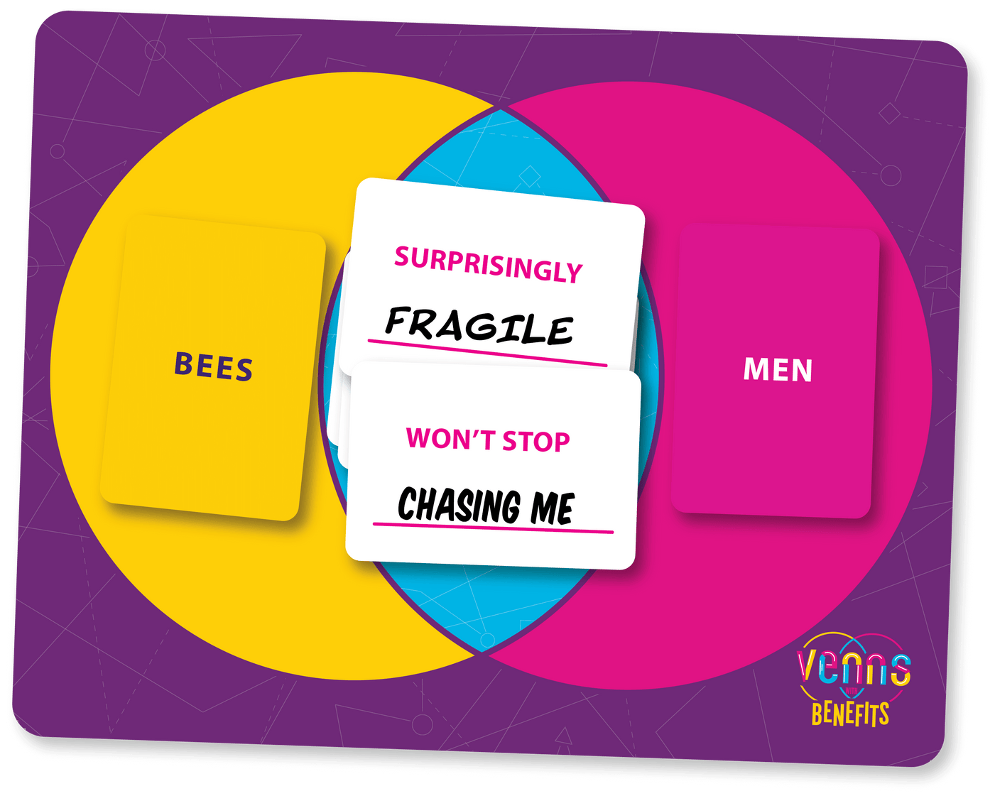 Venns with Benefits: The Hilarious Venn Diagram Game – Very Special Games
